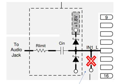 TLV AIC How To Remove DC Offsets At The Output Audio Forum Audio TI E E Support Forums