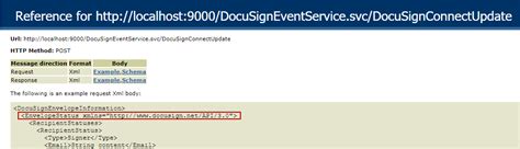 Rest Wcf Service Unable To Deserialize Xml Request Due To Namespace