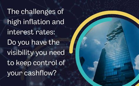 Nexsys Solutions Limited On Linkedin The Challenges Of High Inflation
