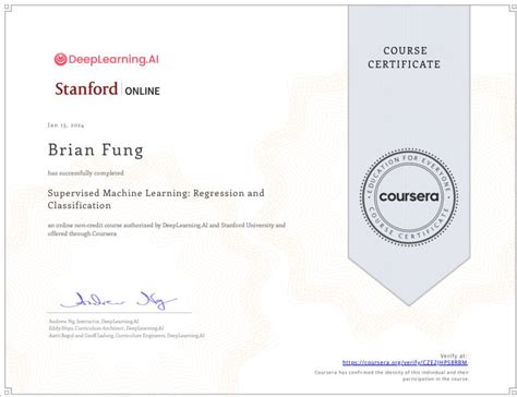 Brian Fung On Linkedin Ai Healthcare Programming Gradientdescent