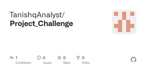 Github Tanishqanalyst Project Challenge