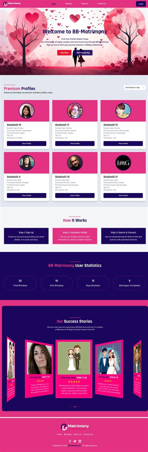 Webdevelopment Mernstack Reactjs Nodejs Mongodb Expressjs Firebase Stripe Tailwindcss