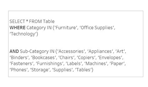 How To Create A Dynamic Text Box That Includes The List Of Values In A