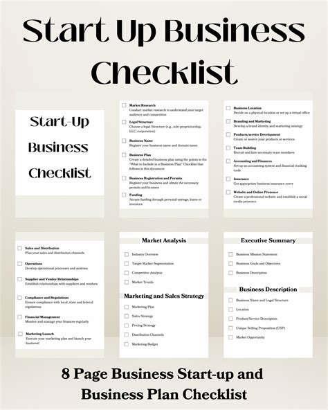 Business Plan Checklist Business Start Up Checklist Entrepreneurship
