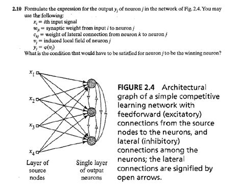 Solved 10 Formulate The Expression For The Output Yj Of