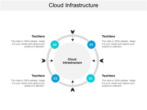 Cloud Infrastructure Ppt PowerPoint Presentation Icon Topics Cpb PowerPoint Templates