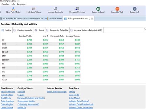 structural equation modeling smartpls data analysis upwork