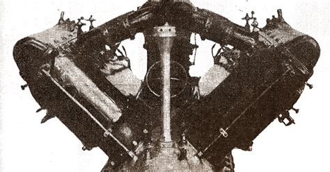 Aerospace Engines Aircraft Engines And Rockets Motores De Aviación Y