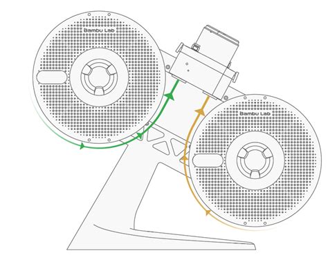 A Ams Lite Bambu Lab Wiki
