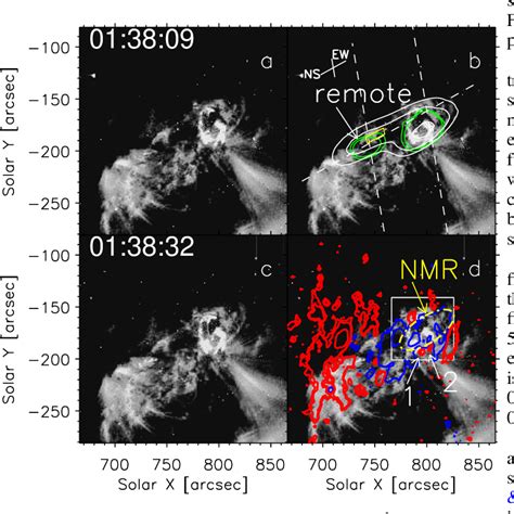 Figure 2 From Double Peak Quasi Periodic Pulsations In A Circular Ribbon Flare Semantic Scholar