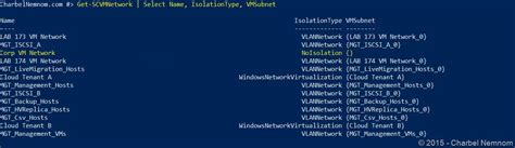 Step By Step How To Deploy Hyper V Extended Port ACLs In System Center Virtual Machine Manager