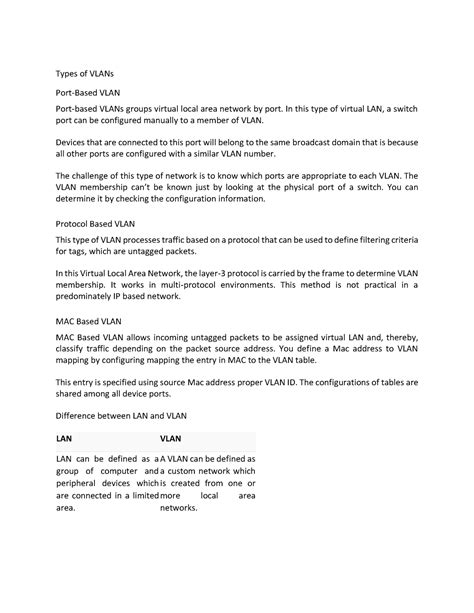 Types Of VLAN Types Of VLANs Port Based VLAN Port Based VLANs Groups Virtual Local Area