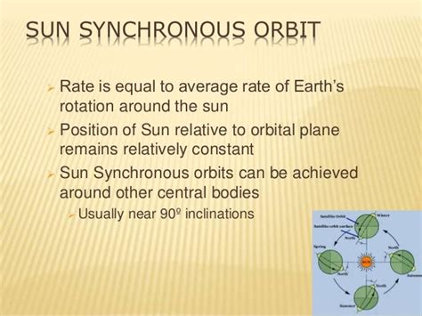 Design Of Geosynchronous And Sun Synchronous Orbit