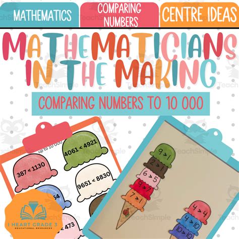 Mathematicians In The Making Comparing Numbers To 10 000 By Teach Simple