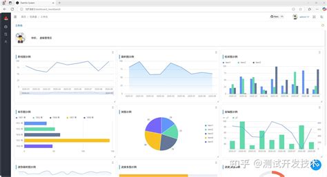 开箱即用！推荐一款python开源项目：dashgo，支持定制改造为测试平台！ 知乎