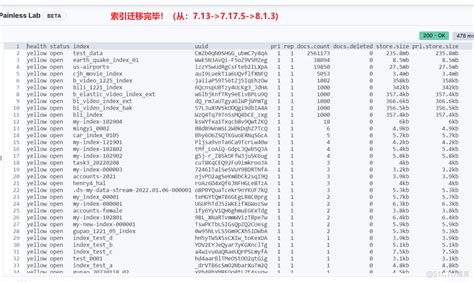干货 Elasticsearch 8x 版本升级指南死磕elasticsearch的技术博客51cto博客