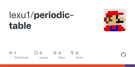 GitHub Lexu1 Periodic Table
