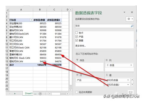 Excel数据透视表的两个小技巧：计算排名和计算堆积百分比 正数办公