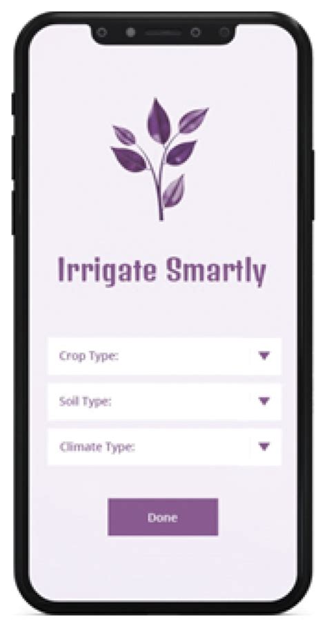 android app different interfaces a b and c download scientific