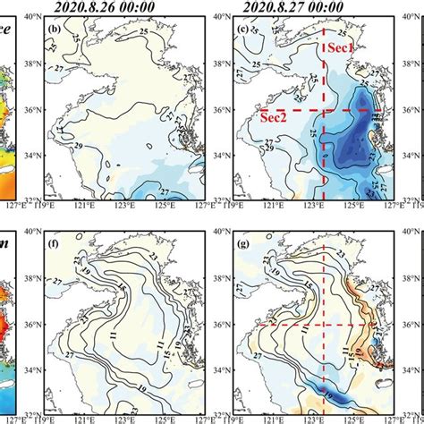 A Sea Surface Temperature Sst °c At 0000 On 25 August Bd Download Scientific