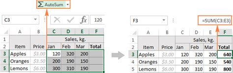 Excel Sumproduct Function With Multiple Criteria Formula Examples Artofit