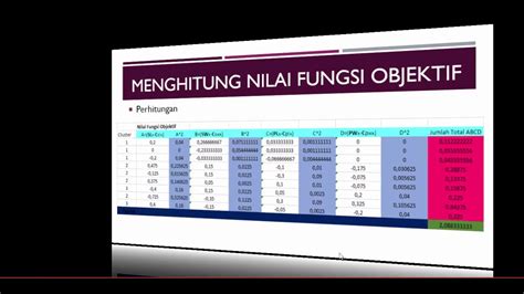 Data Mining Metode Klastering Dengan Algoritma K Means YouTube