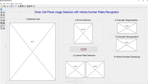 تصميم مشاريع Arduino، Iot، Matlab وكتابة البحوث المتعلقه به خمسات