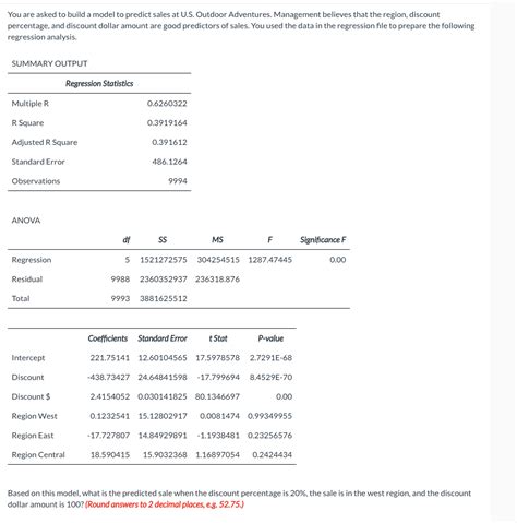 Solved You Are Asked To Build A Model To Predict Sales At Chegg Com