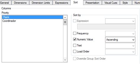 Straight Tables Sorted Differently Between App And Qlik Community