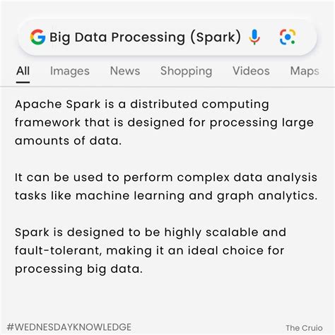 wednesdayknowledge linkedin datascientist datascience medium