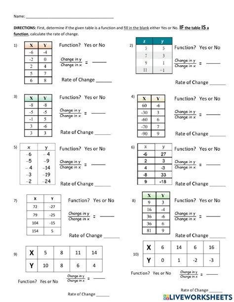 Free Rate Table Worksheet Download Free Rate Table Worksheet Png Images Free Worksheets On
