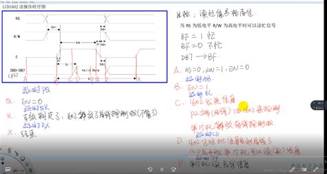 Lcd1602时序流程讲解lcd1602 时序图分析 Csdn博客