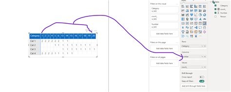 Need Help Creating Matrix Of Counts For Column Val Microsoft Fabric Community