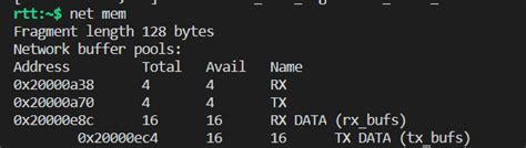Memory Allocation Problem After Successive MQTT Connections With TLS Nordic Q A Nordic