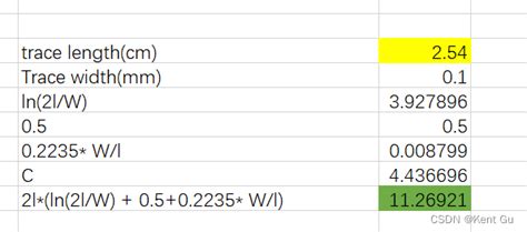 Pcb导线 And 过孔电感， 电容 Pcb布板 Pcb走线电感 Csdn博客