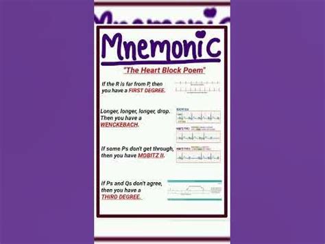 Monday Mnemonic The Heart Block Poem 👇👍🏥 Youtube