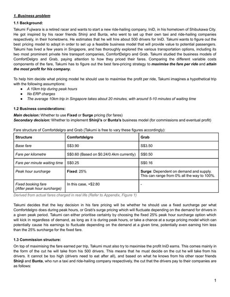 Dao1704 Group Assignment Dao1704 Decisions Analytics Using Spreadsheets Nus Thinkswap