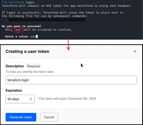 Creating A Scalable And Secure Aws Infrastructure With Cloudformation