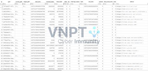 browser forensics [part 1]