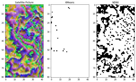 github elenaliao1002 flooded area coverage prediction automated