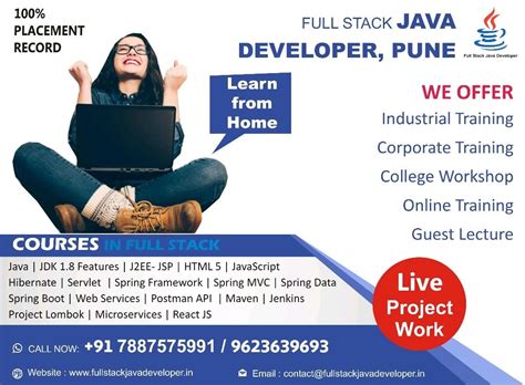 Full Stack Java Developer Pune On Linkedin Full Stack Java Spring Boot Microservices