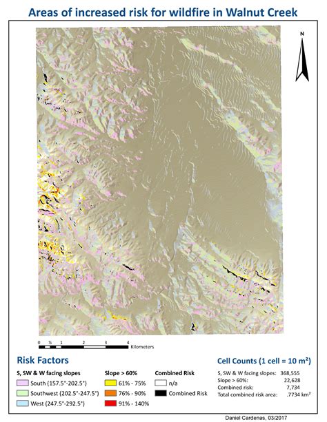 Wildfire Risk Analysis My Gis And Remote Sensing Journey