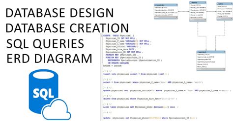 Design And Create Mysql Oracle Database By Mfaisalsabir Fiverr