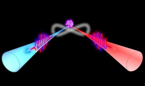 Quantum Entanglement Violation Of Bells Inequality On Frequency Bin Entangled Photon Pairs