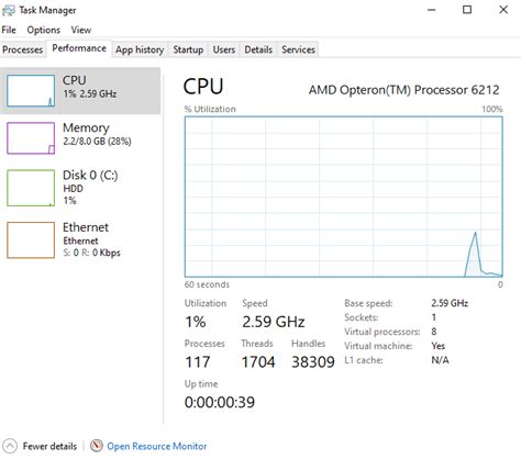 Why Does Windows 10 Vm Shows 100 Cpu Utilization Always On Qemu Kvm