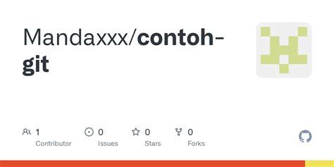 Github Mandaxxx Contoh Git