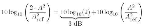 properties of db scales