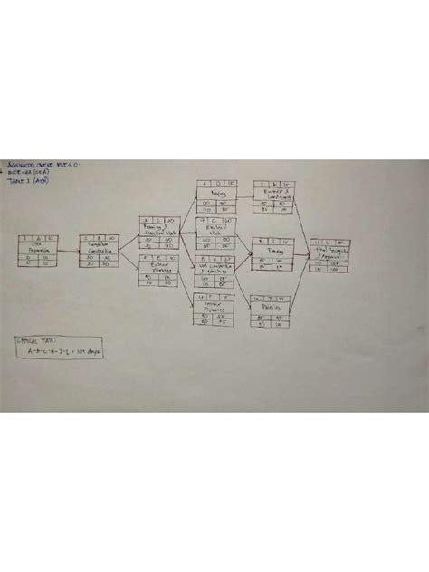 aoa pdf