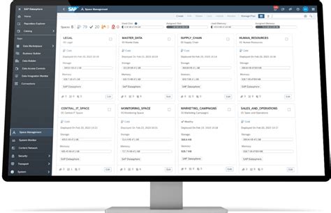 Sap Datasphere Features Influential Software
