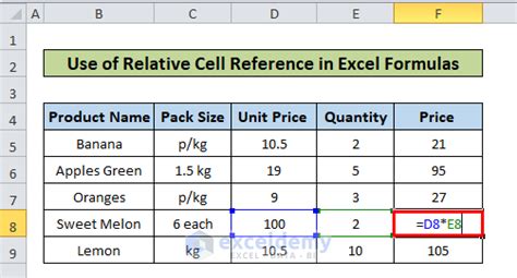 How To Use Cell References In Excel Formula All Possible Ways